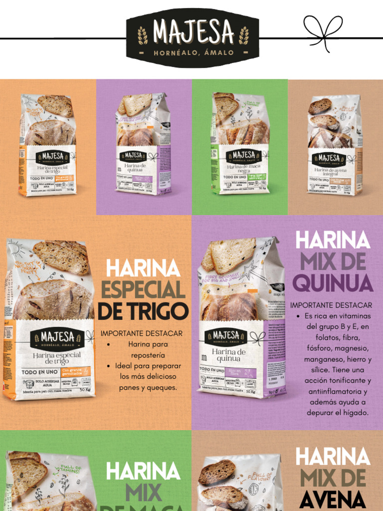 Harinas MAJESA: Todo en Uno | PDF | Panes | De masa fermentada