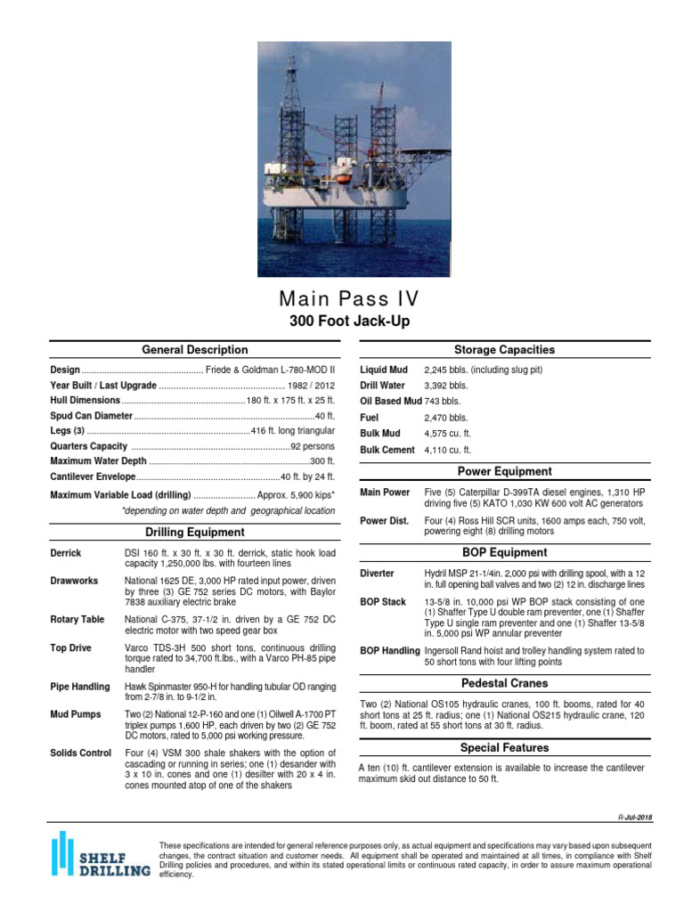 Shelf Drilling - Main Pass IV - Spec Sheet Jul 2018 | PDF | Crane ...