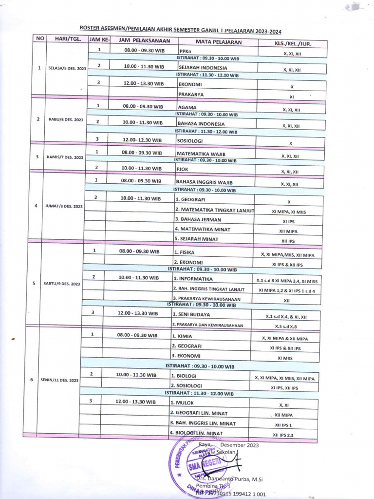 Roster Ujian Sem. Ganjil 2023,,,terbaru | PDF