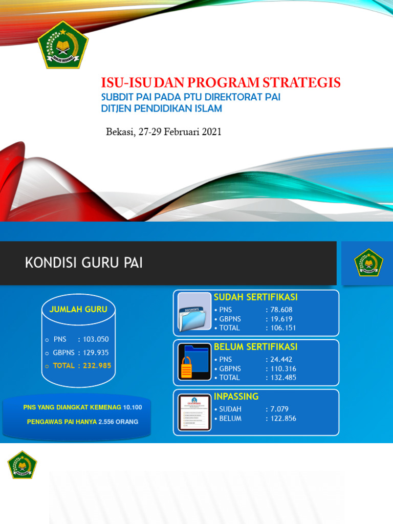 Ptu-Bahan Rakor Bekasi 2021 | PDF
