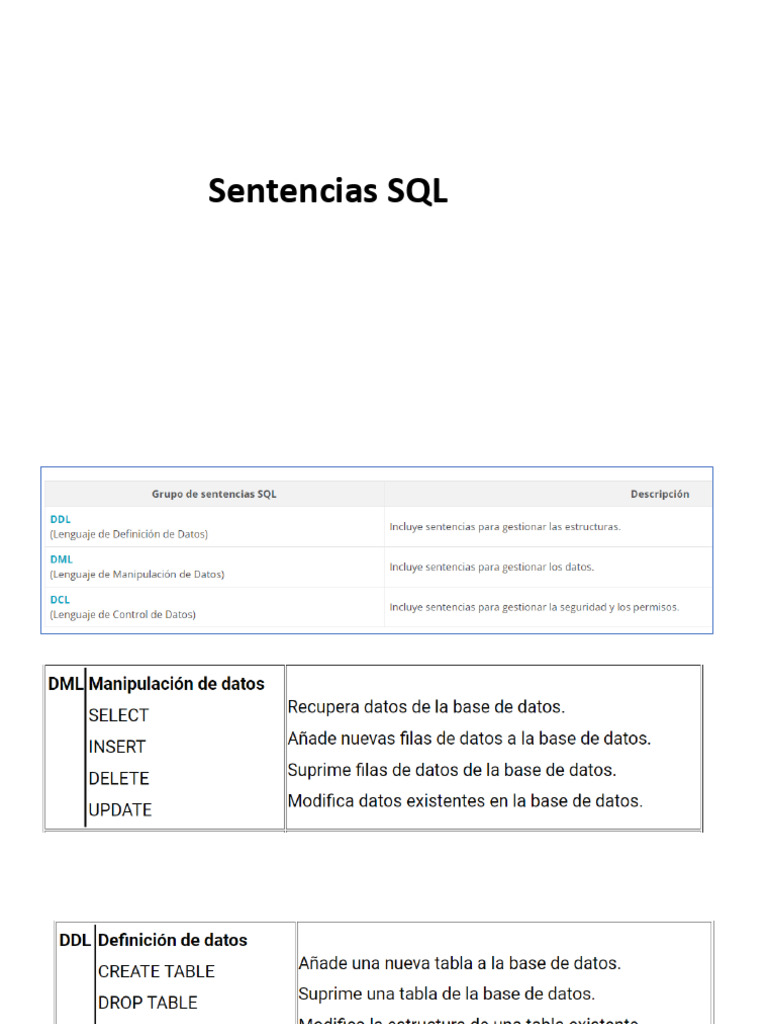 Sentencias SQL | Descargar gratis PDF | SQL | Ingeniería de software