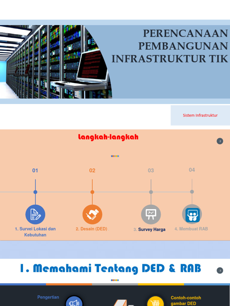Rencana DED dan RAB Infrastruktur TIK | PDF | Komputer