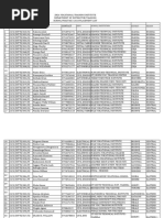 Rwanda IECMS Dashboard UserManual | PDF | Login | Password