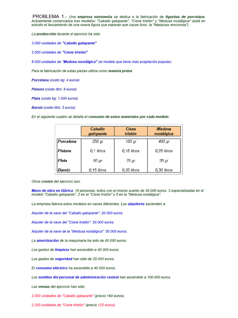 Problemas ABC.2023 | PDF | Business | Auditoría