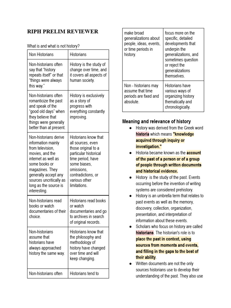 Riph Prelim Reviewer | PDF Riph Prelim Reviewer | PDF