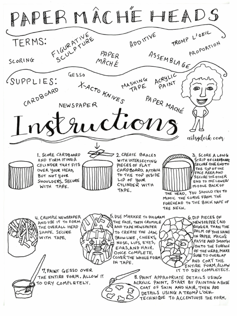Paper Mache Heads | PDF