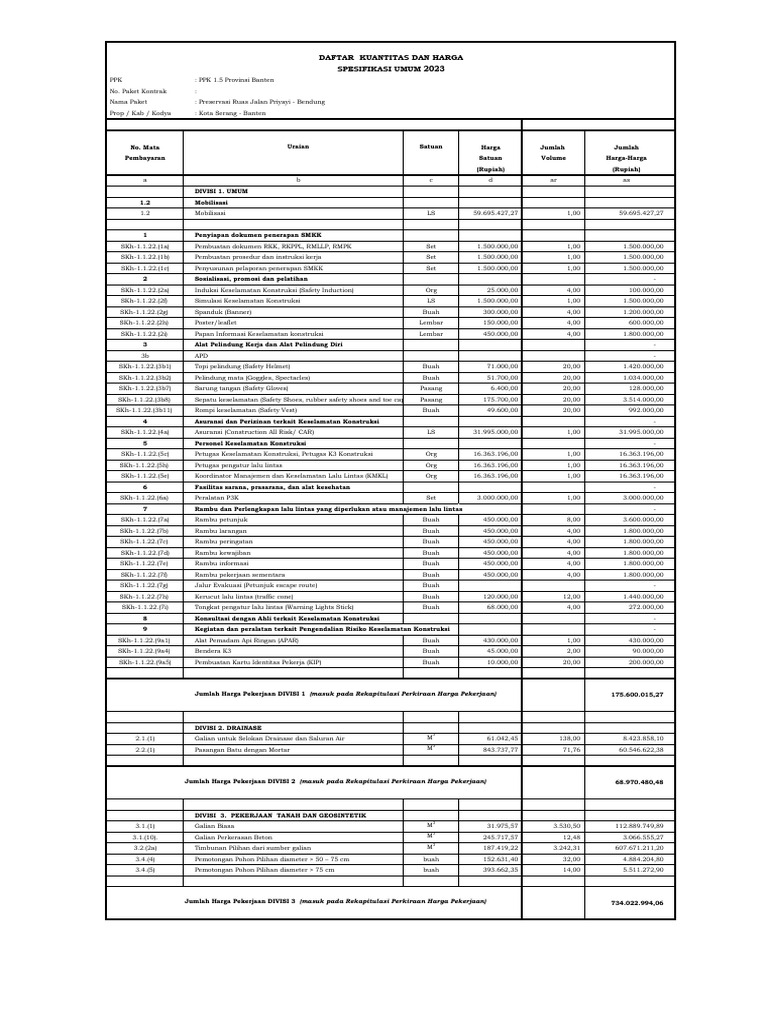 RAB - 1687250760-Rekap RAB Priyayi 2023 | PDF