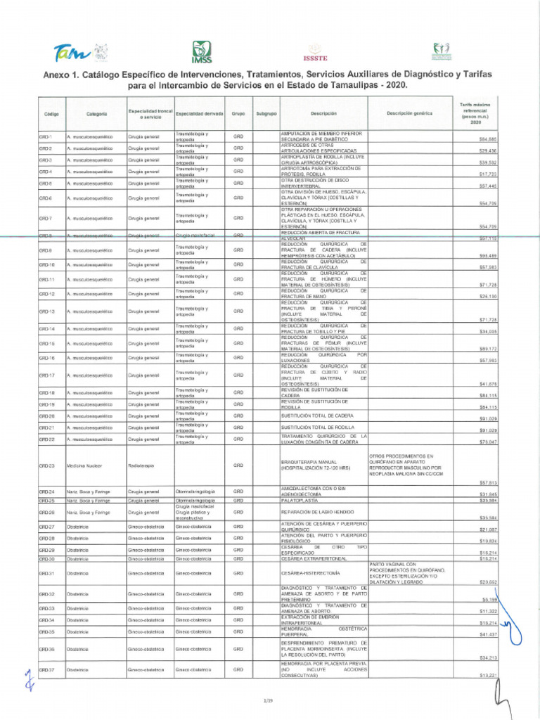 Catalogo Esp. Tratamientos Yservicios | PDF