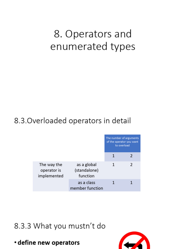 8 Operators and Enumerated Types - v2 | PDF | Computer Programming | Software Engineering