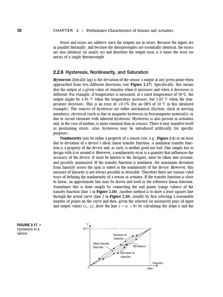 Linear Approximation | PDF