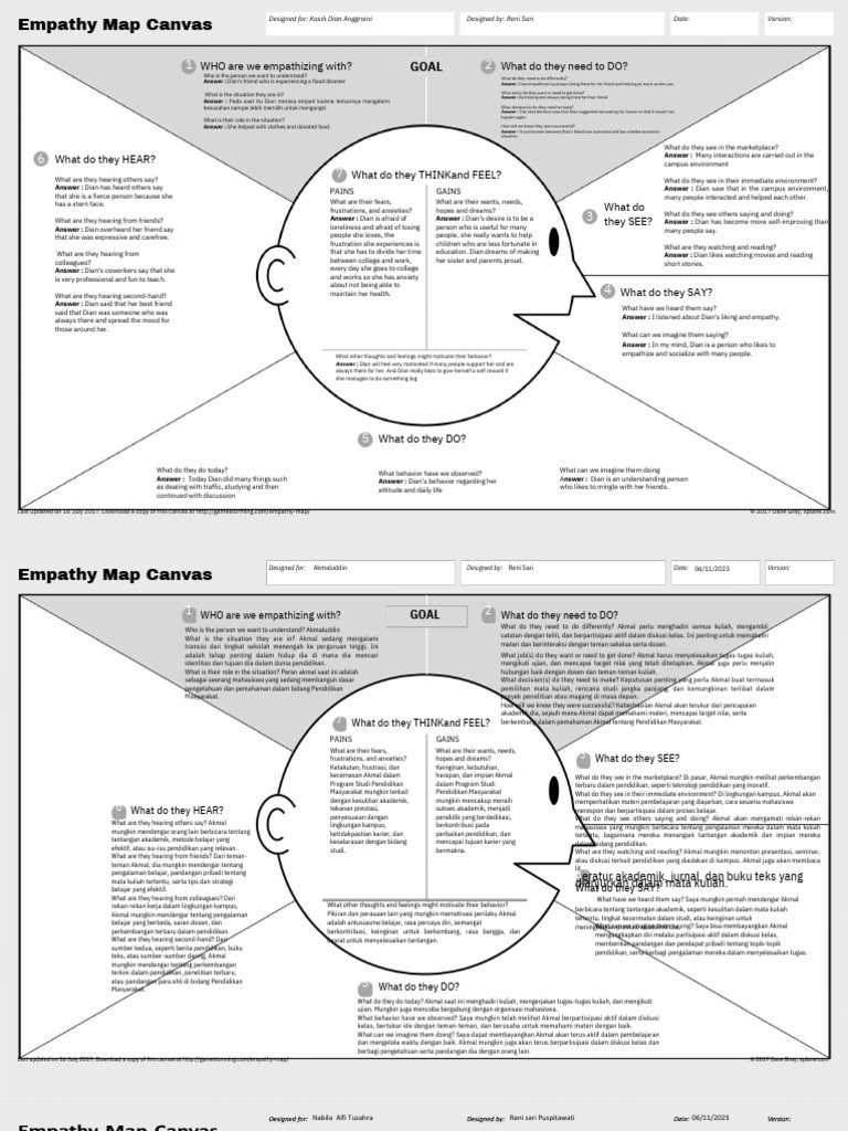Binder1 Compressed Compressed | PDF | Empathy | Neuropsychology