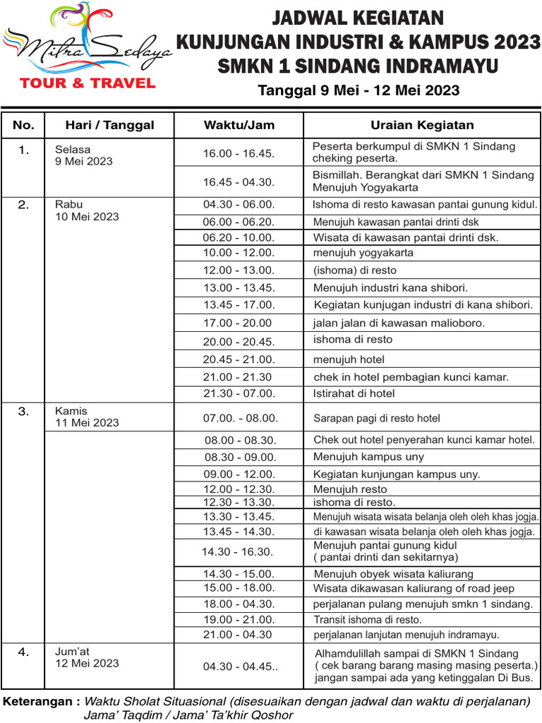 SMKN 1 Sindang Jadwal 1 | PDF