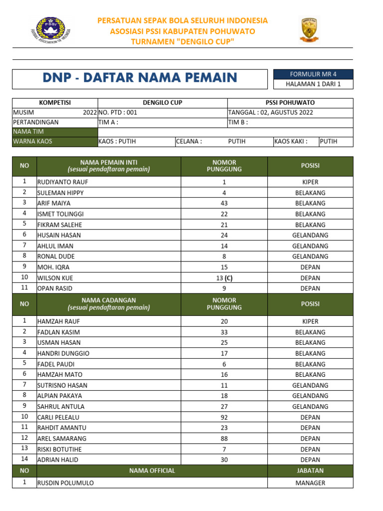 DNP Rajawali FC | PDF