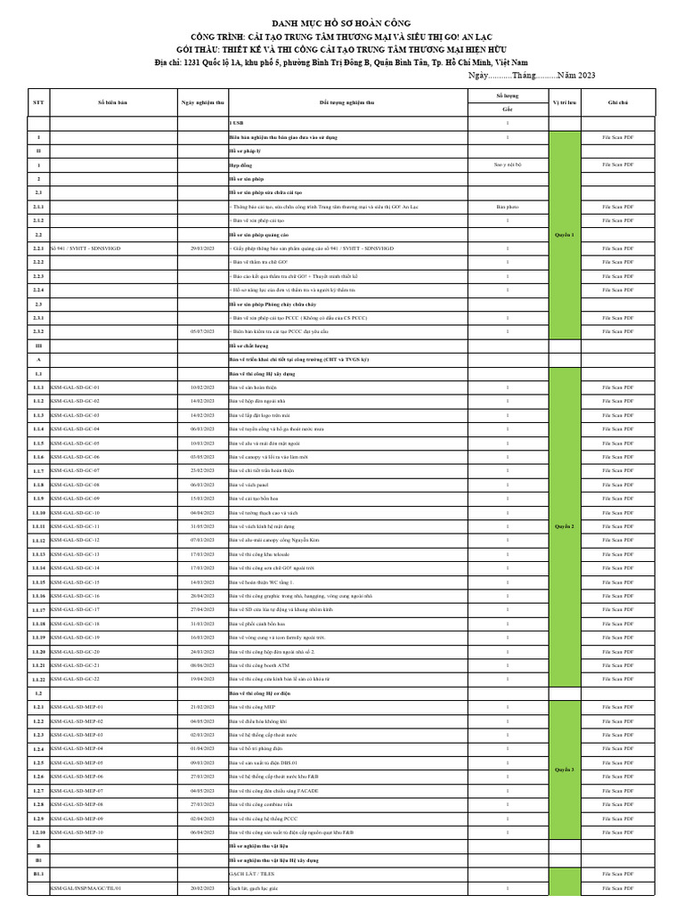 GAL-Checklist as Built CRV | PDF