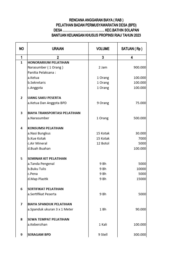 Rab Pelatihan BPD 2023 | PDF