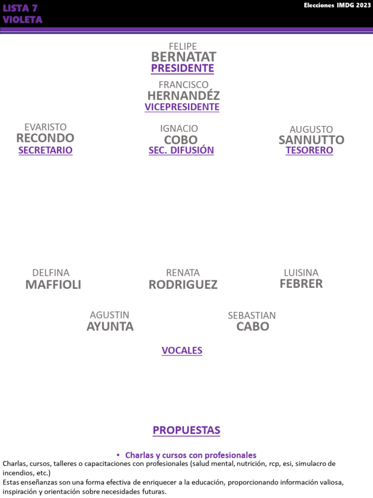 Lista 7 Violeta | PDF | Naciones Unidas | Relaciones internacionales