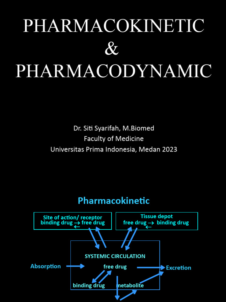 Pharmacokinetic and Pharmacodynamic | PDF