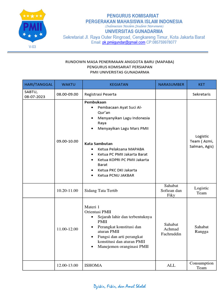 Rundown MAPABA PMII Gunadarma | PDF