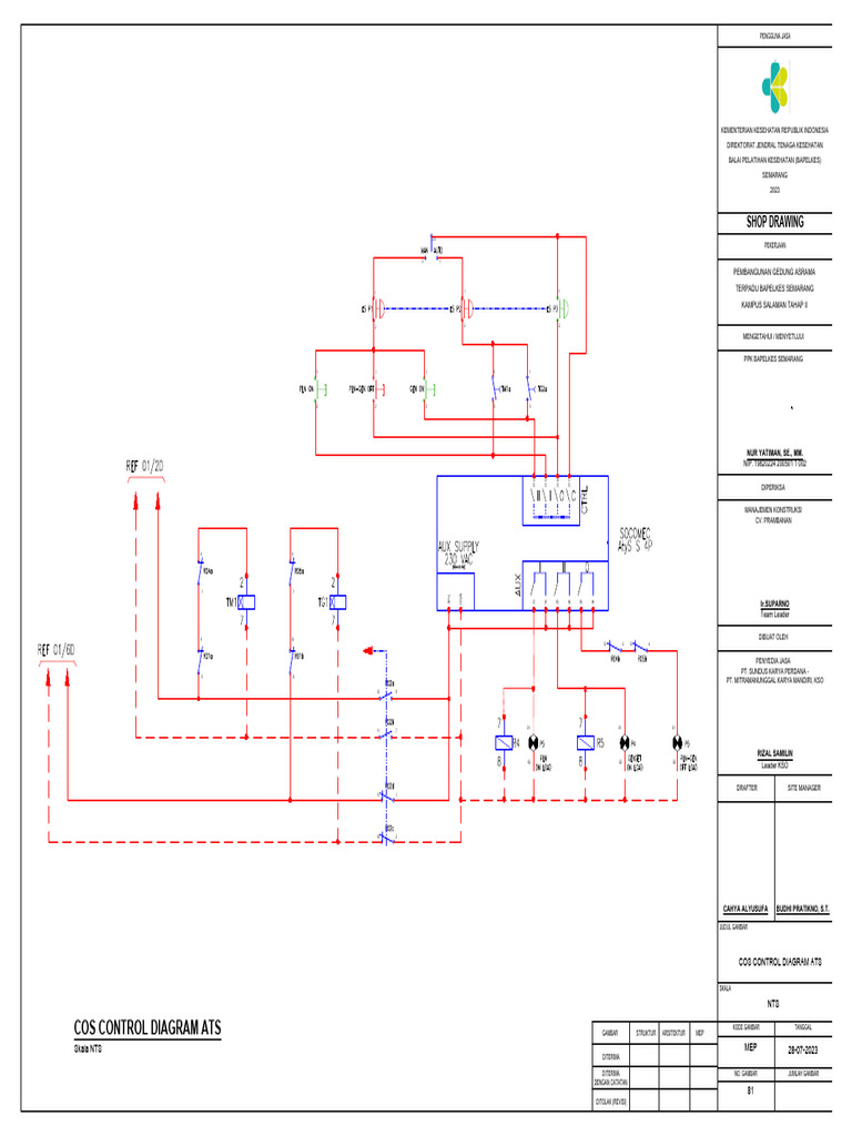 81.ats Cos Control Diagram | PDF