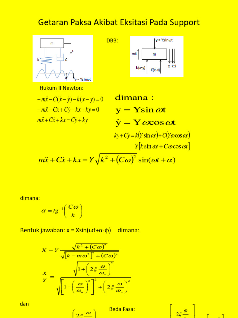 Getaran Paksa Akibat Eksitasi Pada Support | PDF