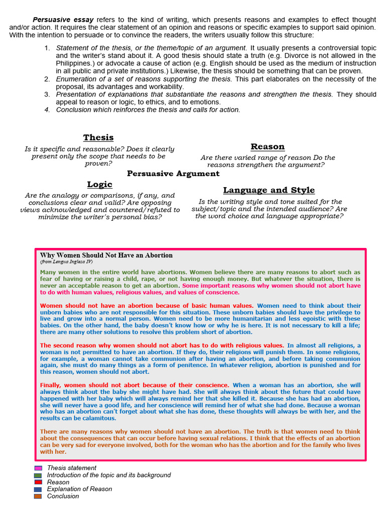 Persuasive Essay | PDF | Argument | Reason