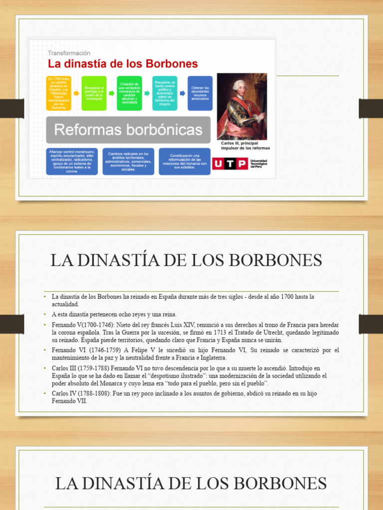 Historia de la Dinastía Borbón en España | PDF | Casa de borbón ...