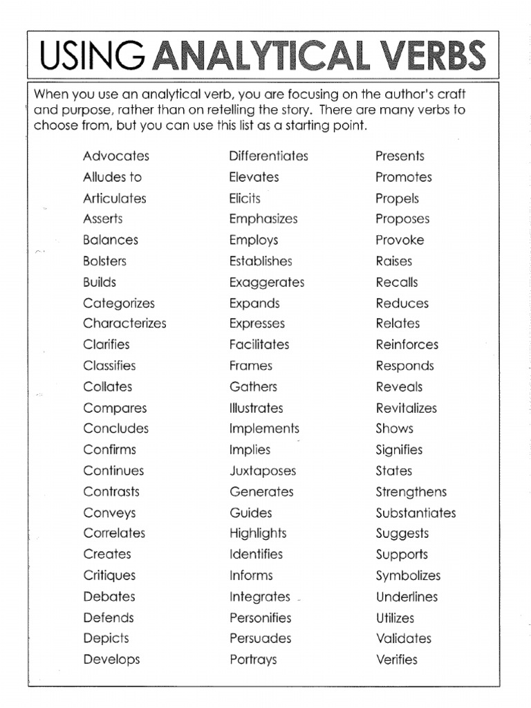 Assertion Handout | PDF
