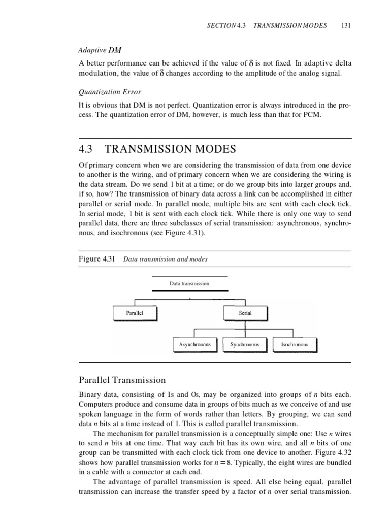 Asynchronous and Synchronous Transmission | PDF | Bit | Electricity