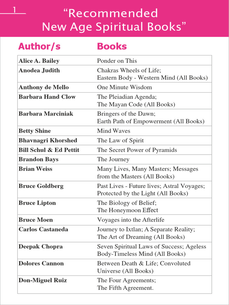 Recommended New Age Spiritual Books | PDF | Soul | Spirituality