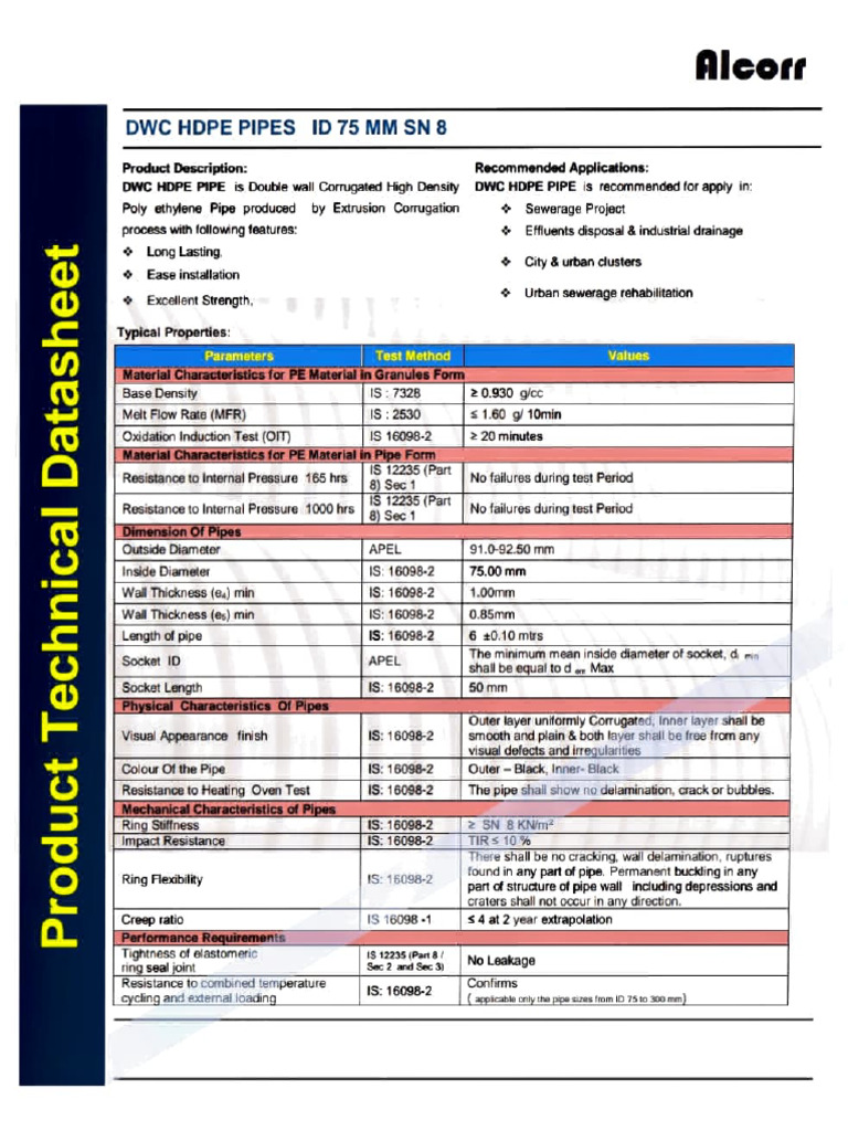Appendix 1 Test Report of DWC Pipe | PDF | Pipe (Fluid Conveyance ...