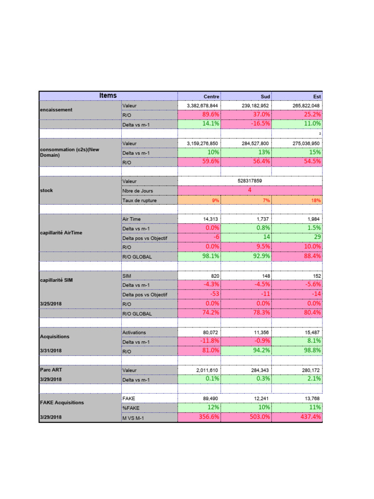 Analyse Bus 31 03 2018 Pdf Newspapers