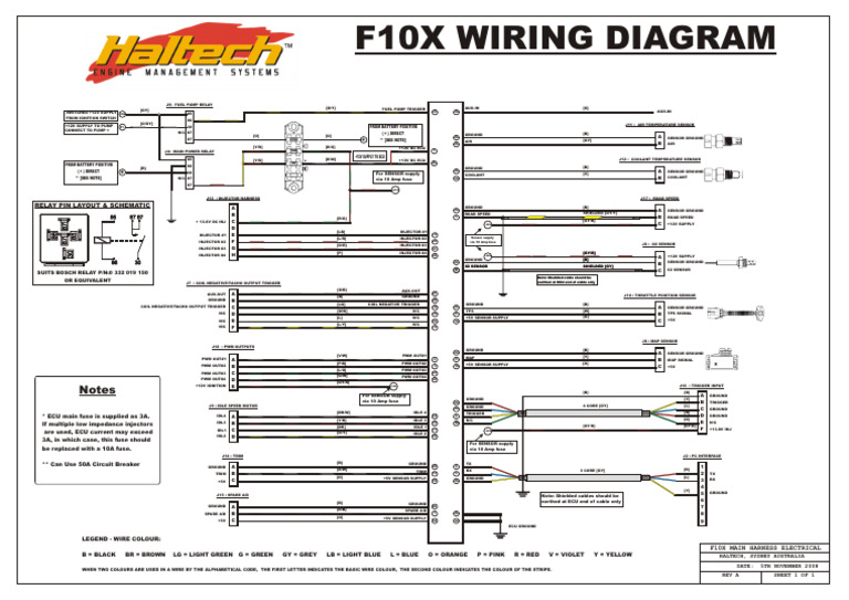 F10X ECU Wiring Diagram | PDF