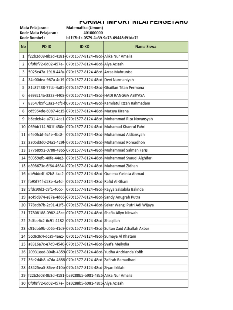 F - KD - Peng - MTK (Kelas 3d) | PDF