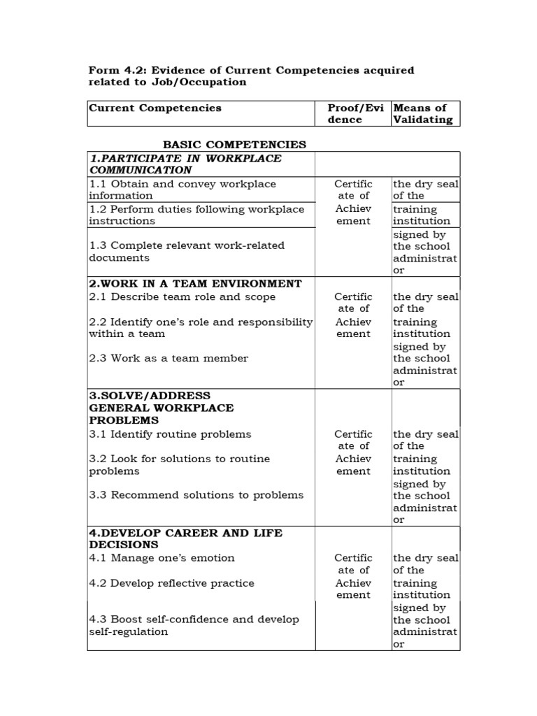 Evidence of Current Competencies | PDF | Information | Occupational ...