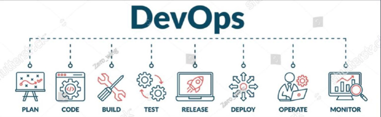 DevOps | PDF