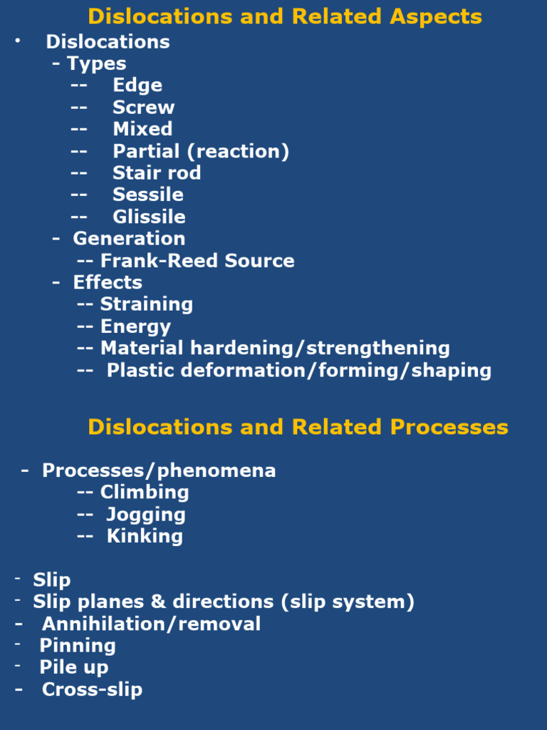 BKP Dislocations & Related Processes | PDF | Dislocation | Plasticity (Physics)