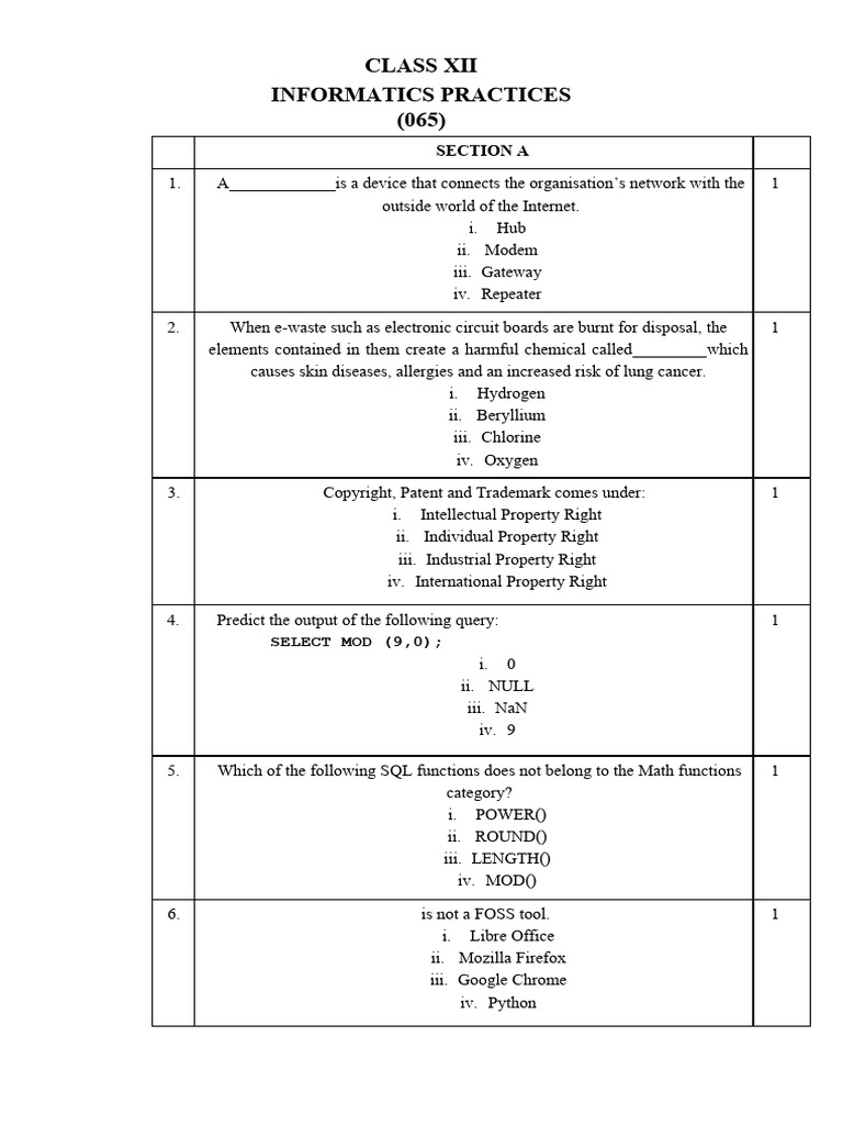 Class Xii Informatics Practices (065) : Section A | PDF