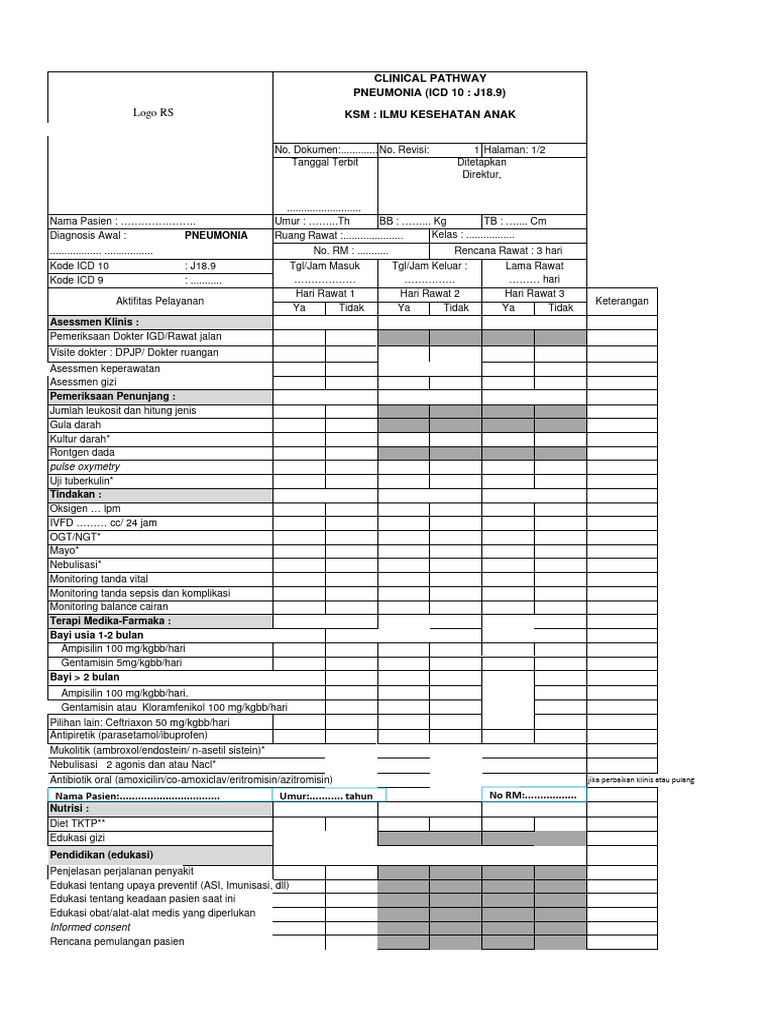 Clinical Pathway Pneumonia | PDF