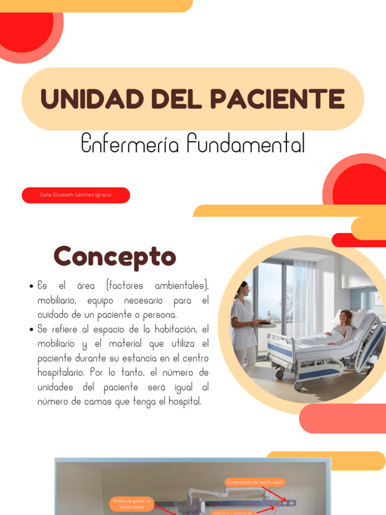 Tarea #6 - Unidad Del Paciente - Dalia Sánchez | PDF