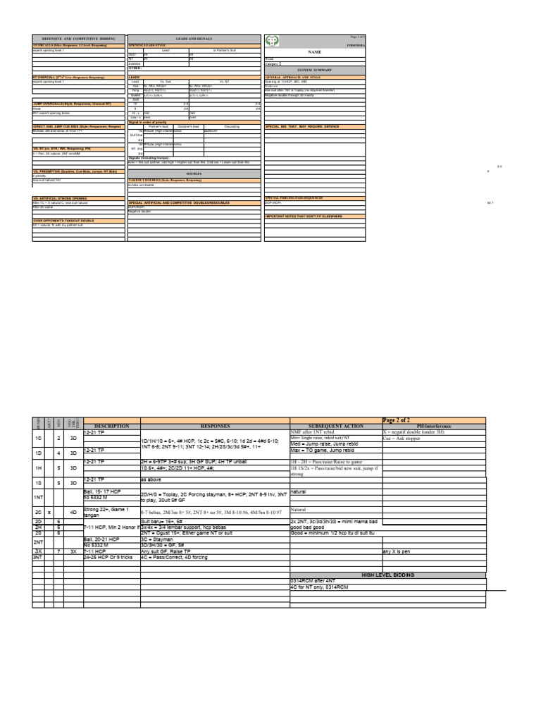 CC STD Banyuwangi Mine Porprov | PDF