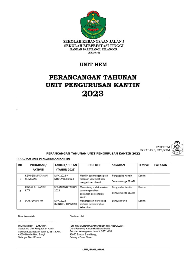 perancangan program kantin 2023 | PDF