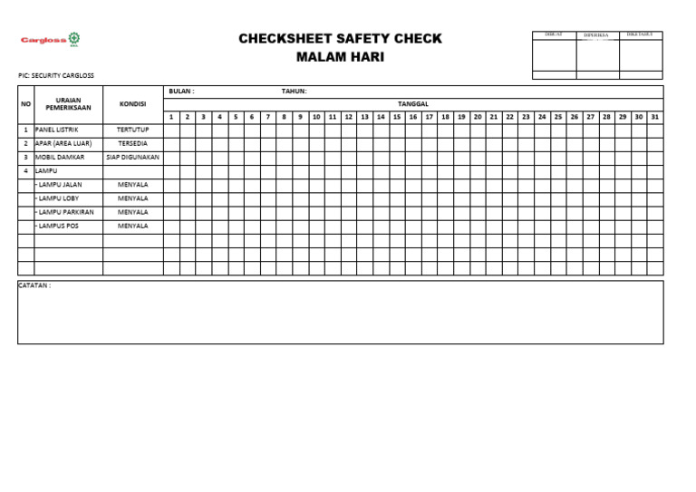 Checksheet Safety | PDF