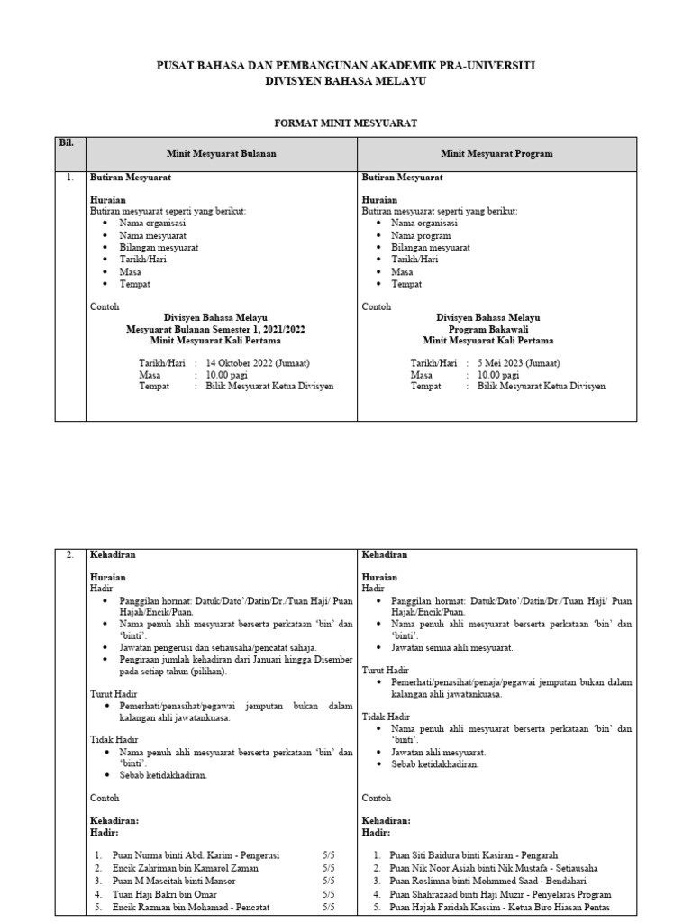 Panduan Format Penulisan Minit Mesyuarat | PDF