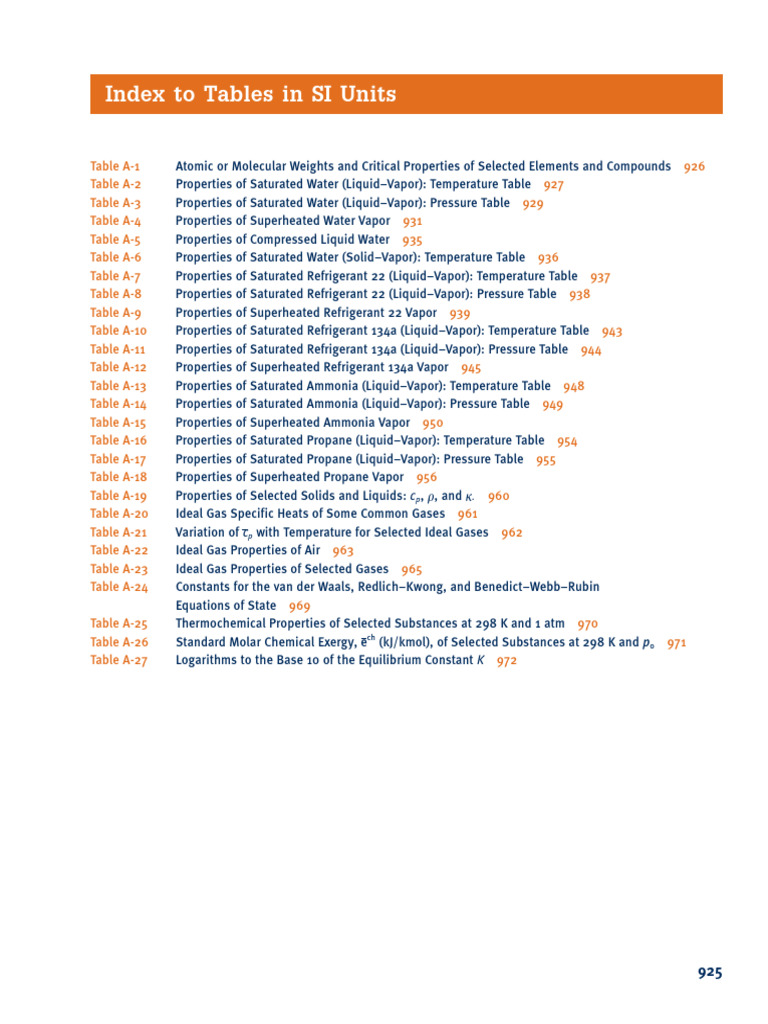 Steam Tables A1 - A6 | Download Free PDF | Pascal (Unit) | Chemical ...