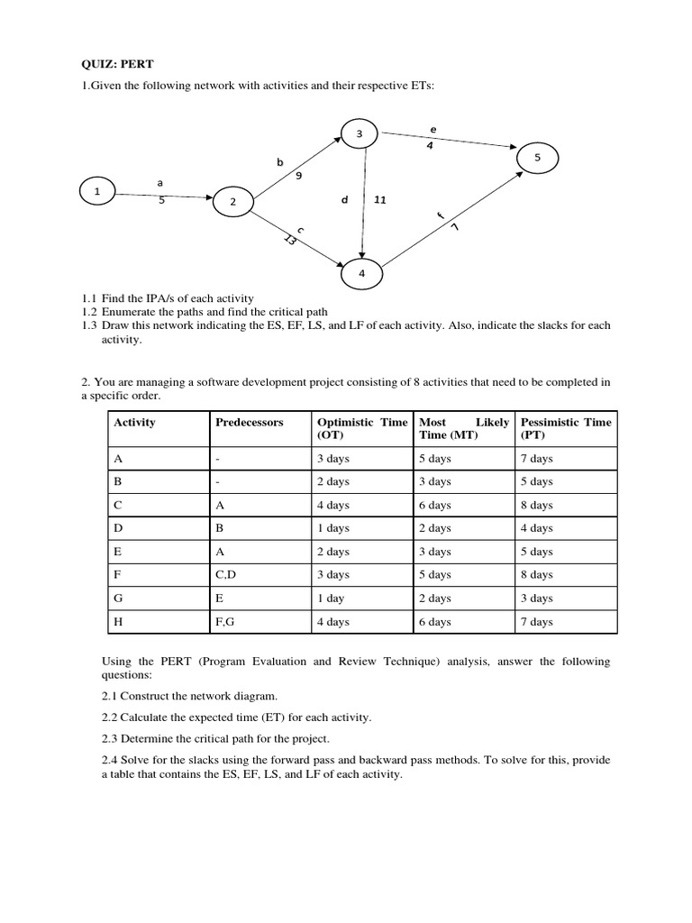 Pert CPM Quiz | PDF | Applied Mathematics | Analysis