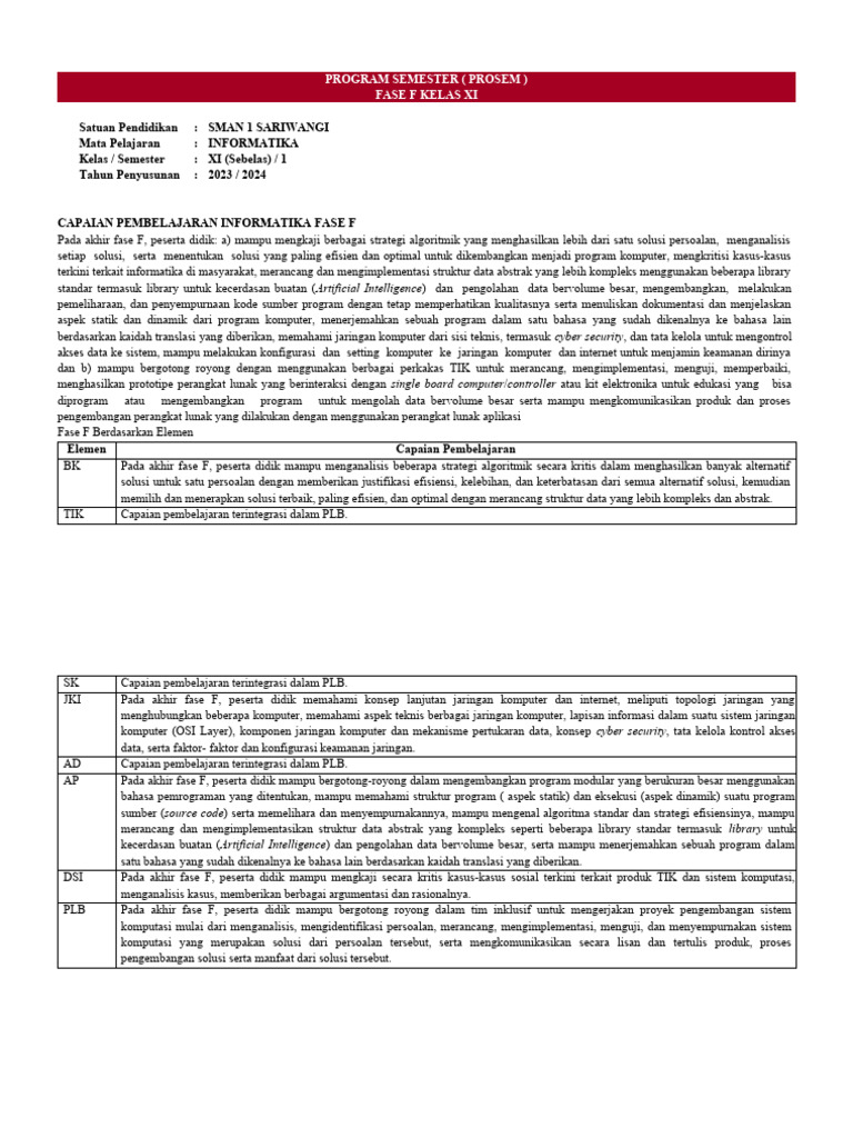 PROSEM - Informatika 11 FIX | PDF