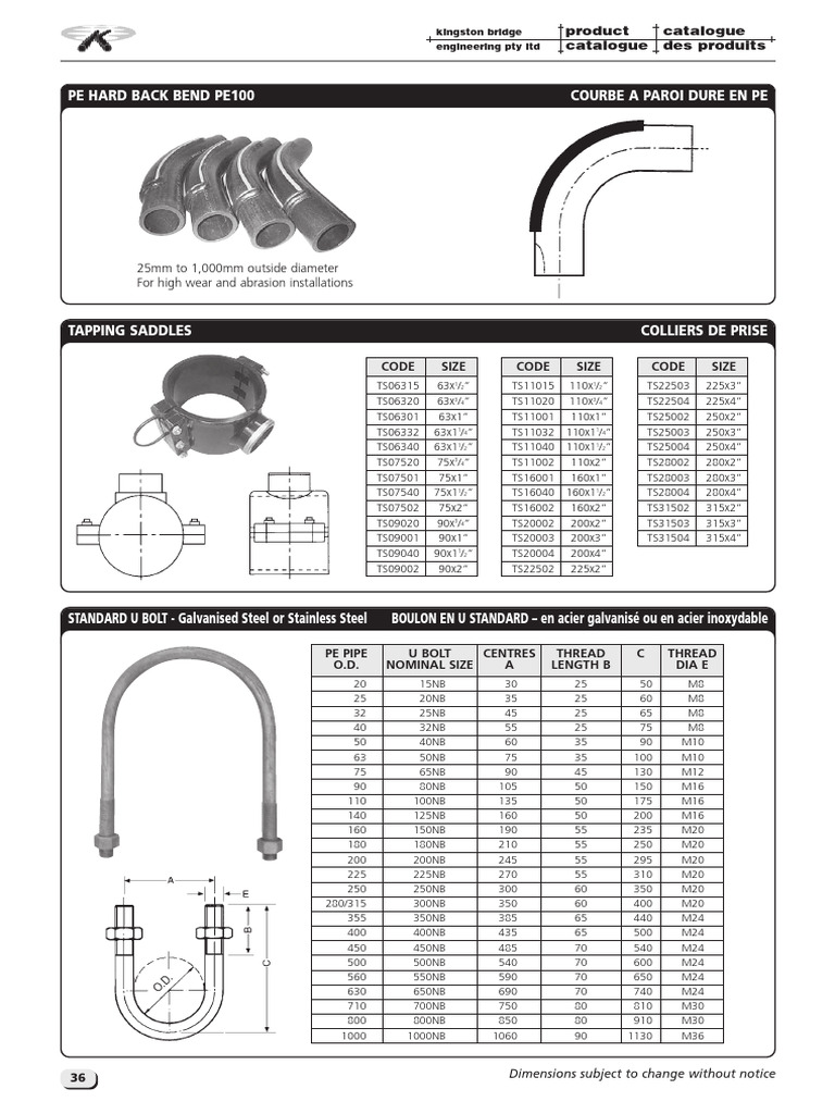 U-Bolt 2 | PDF | Screw | Manufactured Goods