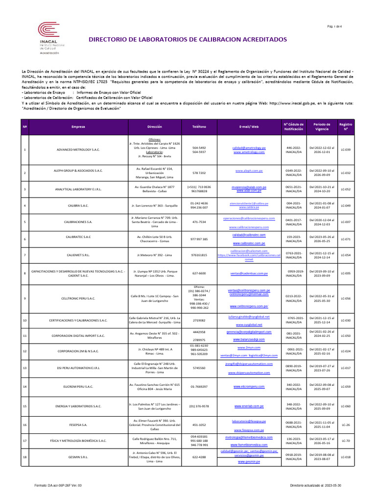 Directorio-Laboratorios-de-Calibración-Rev 152 - 2023-05-30 | PDF | Lima | Metrología