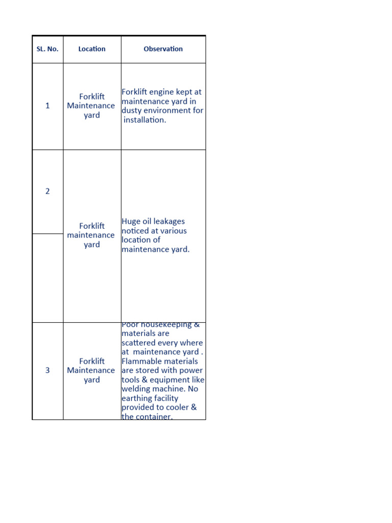 Vehicle Main. Observation | PDF | Forklift | Manufactured Goods