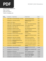 Award Hkimo Heat 2025 - Columna | PDF